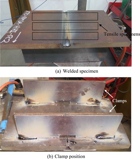 Welded Specimen With The Applied Constraint Download Scientific Diagram