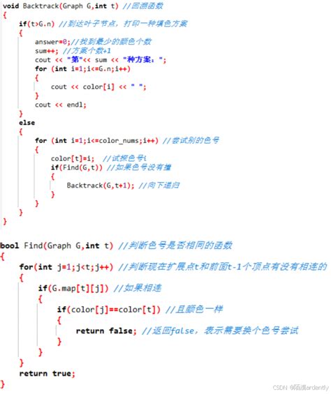 地图着色问题 Csdn博客