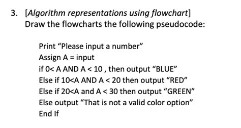 Solved Algorithm Representations Using Flowchart Draw Chegg