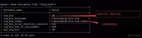 Mysql通过binlog来恢复数据51cto博客mysql Binlog恢复数据
