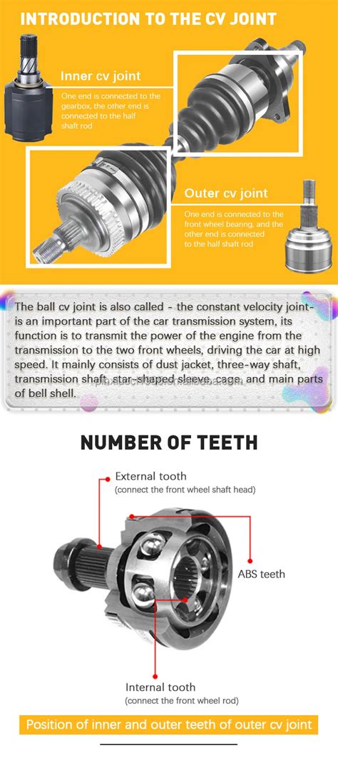 Ccl Factory Cv Joint Kits Best Quality For Honda Cr V