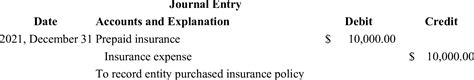 Solved Chapter 2 Problem E 2 8 Intermediate Accounting 10th Edition