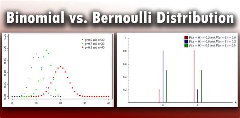 Joachim Schork On Linkedin Datascience Analytics Rstats