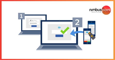Salesforce Multi Factor Authentication How To Guide