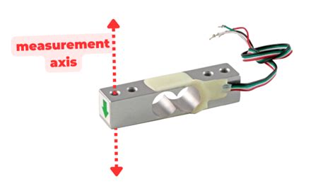 Load Cell Guide Phidgets Support