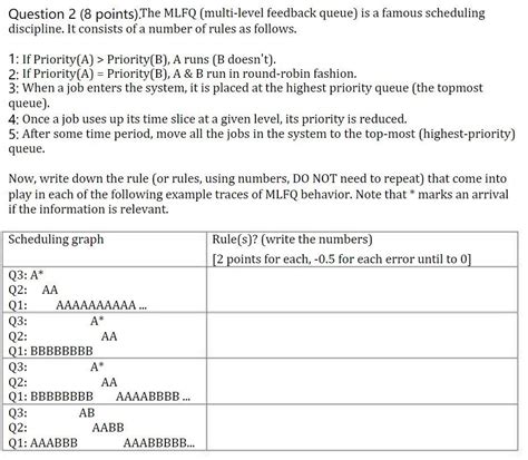 Solved Question 2 8 Points The Mlfq Multi Level Feedback