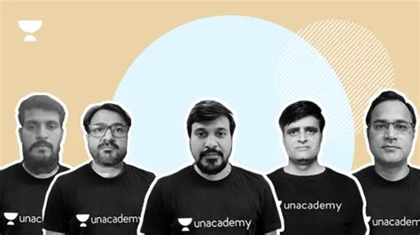 Iit Jee Leader Batch For Droppers Jee Main And Advanced 2021 Offered