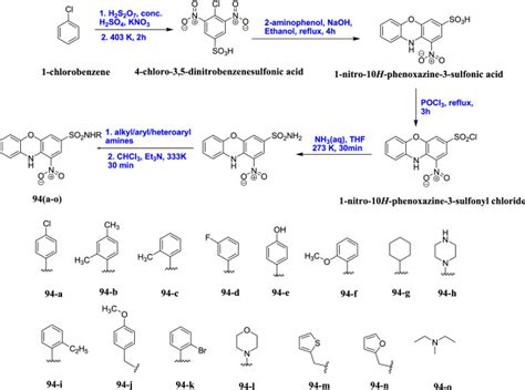 Synthetic Biological And Optoelectronic Properties Of Phenoxazine And