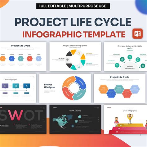 Project Life Cycle Infographic Powerpoint Template Best Powerpoint Template Easy To Edit