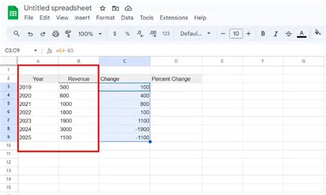 Percentages In Excel Formula To Calculate Sales Percentage In Excel