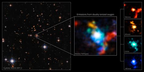 Esa Webbs View Around The Extremely Red Quasar Sdss J165202641728523