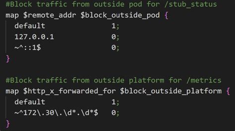 Monitoring Micro Front Ends On Kubernetes With Nginx Cncf