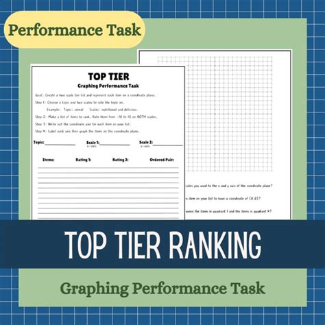 Top Tier Ranking Graphing Task By On Task Math Tpt