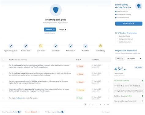 Vulnerability Scanner For Wordpress Wp Safe Zone