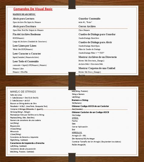 Comandos De Visual Basic Pdf Archivo De Computadora Cadena Informática