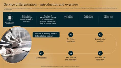 Service Differentiation Introduction And Overview Differentiation Strategy How To Outshine Ppt