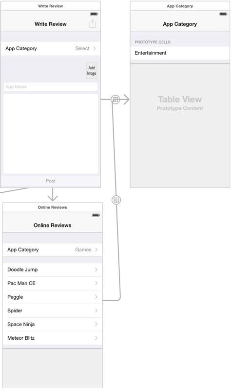 Unleash Your Inner App Developer Part 21 Passing Data Between Controllers