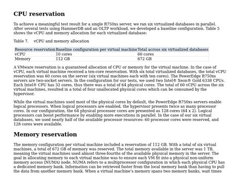 Virtual Machine Setup And Configuration Implementation Guide—sql