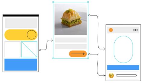 7 Must Have Figma Plugins For Effortless Html And Css Conversion Dev