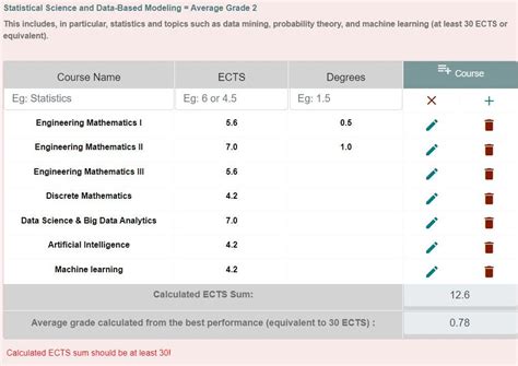 Lmu Application For Data Science R Lmumunich