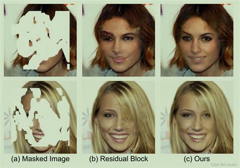 『2022信通院兴智杯：论文复现赛』aot Gan 论文复现aggregated Contextual Transformations