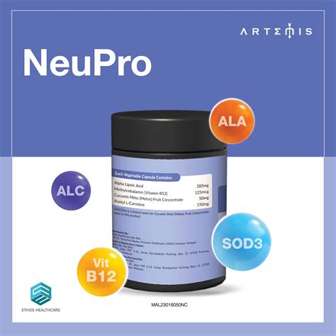 Artemis Neupro Ethos Healthcare