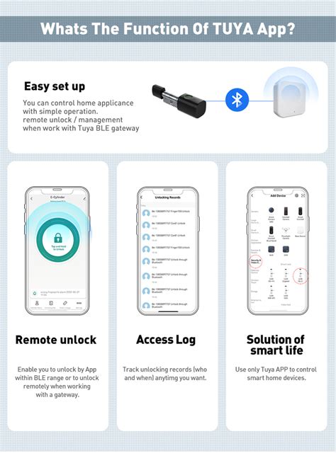 Oem Manufacturer Tuya Bluetooth Smart Cylinder Lock With Biometric Fingerprint Bolt Lock Anti