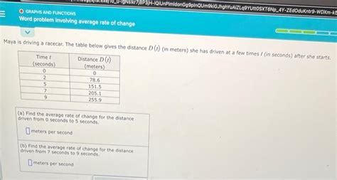 Solved O Graphs And Functions Domain And Range From The