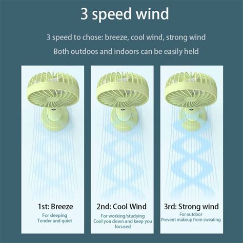 Yoobao Mini Fan พัดลมพกพา 3000 Mah รุ่น Y F3s Orange