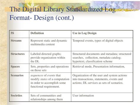 ppt an xml log standard and tool for digital library logging analysis