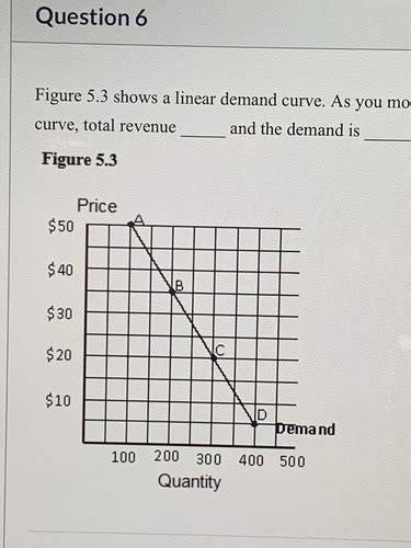 Exam Eco 2123 Unit 2 Flashcards Quizlet