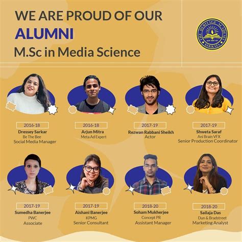 Partha Sarathi Bhowal On Linkedin Awesome Gkumnpdy