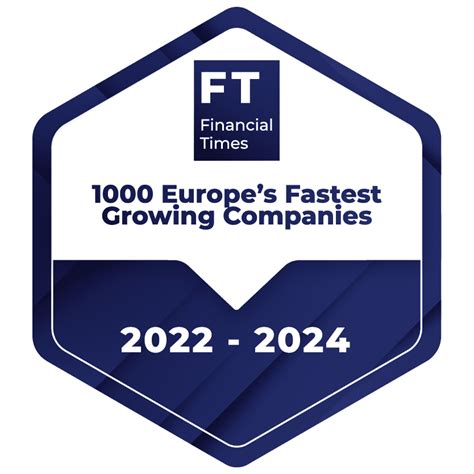 Multi Factor Authentication Mfa And The Nhs England Mandate For All