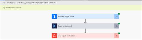 Create Records Using Microsoft Flow In Dynamics 365