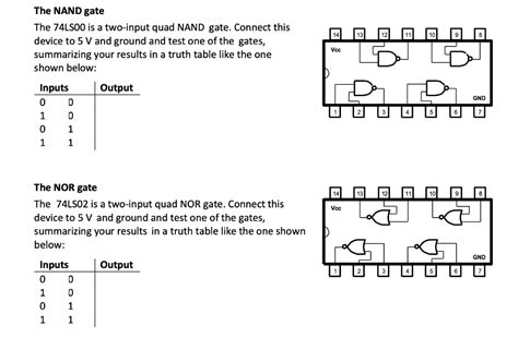74ls00 Pinout Configuration Equivalent Circuit Datasheet 50 Off