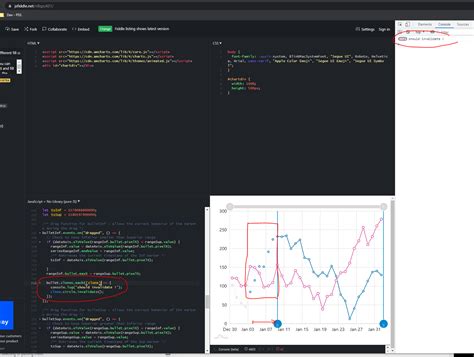 Series Bullets Color In Series Range · Issue 3638 · Amchartsamcharts4