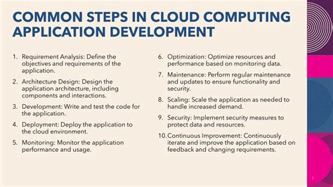 Ppt Cloud Computing Application Development Powerpoint Presentation