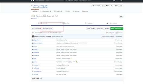 Github如何提交修改的代码以及更新到最新版本qtcreate怎么更新github上别人更改的代码 Csdn博客