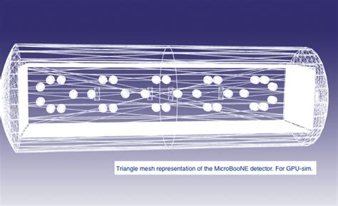 Lartpc Gpu Photon Simulation