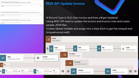 Oracle Cloud Integrationpptx