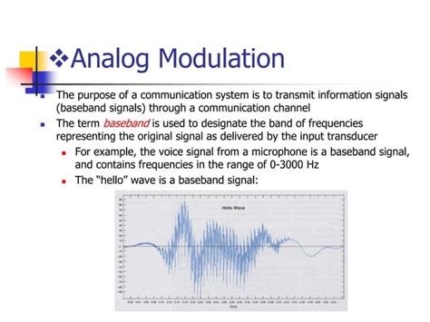 Chapter 4 Analog And Digital Modulation Ppt