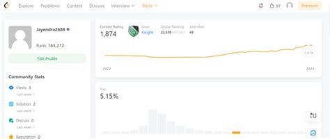 jayendra reddy b on linkedin i recently became knight in leetcode i