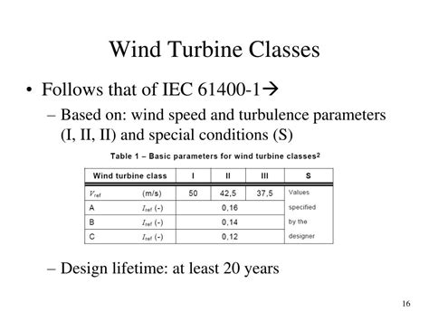 Ppt The International Design Standard For Offshore Wind Turbines Iec Ppt The International Design Standard For Offshore Wind Turbines Iec