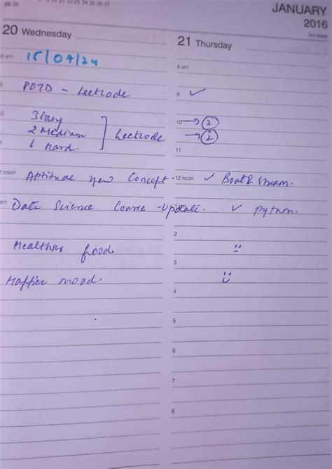 Manasvi Kansal On Linkedin Astepuptosuccess