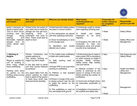 Neboshunitig2riskkkkkkassessmentpdf Neboshunitig2riskkkkkkassessmentpdf
