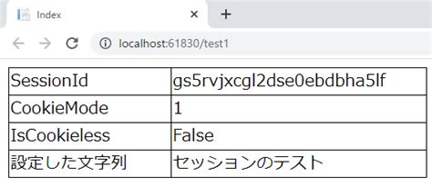 Aspnetとvbnet セッションを設定取得する Itsakura
