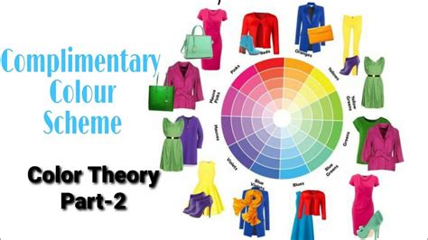 Color Theory Part 2 Color Scheme Complementary Colors Split