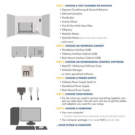 Constructing A Med System Med Associates Inc Constructing A Med System Med Associates Inc