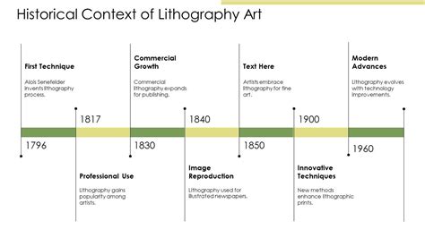 Exploring Lithography Techniques A Comprehensive Guide To Printmaking