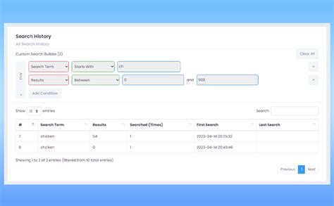 boosting performance with custom route caching in laravel by saiful